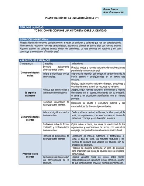 PDF PLANIFICACIÓN DE LA UNIDAD DID CTICA N1 Deduce el tema central