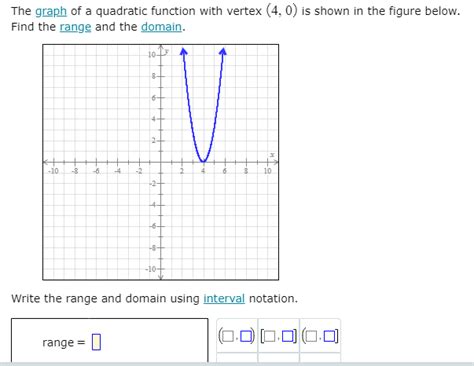 solved the graph of a quadratic function with vertex 4 0