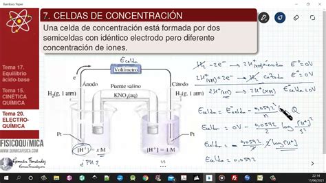 7 ELECTROQUÍMICA CELDAS DE CONCENTRACIÓN YouTube