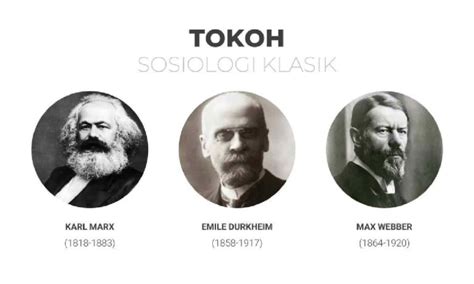 10 Tokoh Sosiologi Dunia Dan Indonesia Disertai Teorinya