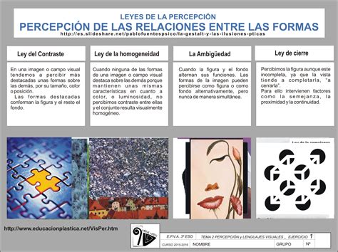 Leyes De La GESTALT Land Art Guernica Art