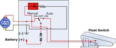 Wiring Rule Automatic Bilge Pump