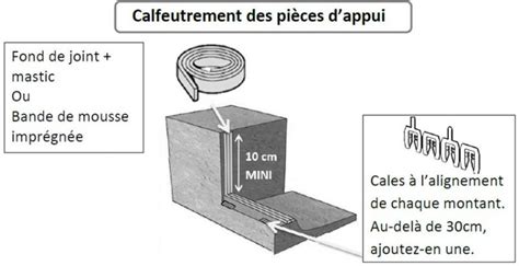 Demande de confirmation pour installation d une baie vitrée NEVA de