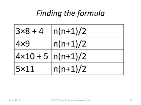 cse373 data structures and algorithms lecture 2 proof by induction ppt download