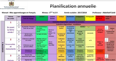 répartition annuelle du nouveau manuel de français mes apprentissages