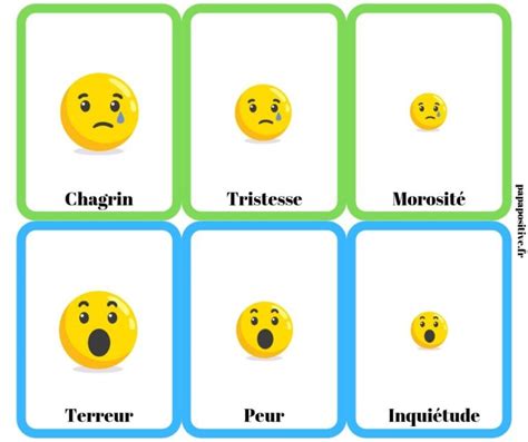 12 cartes pour aider les enfants à nommer leurs émotions