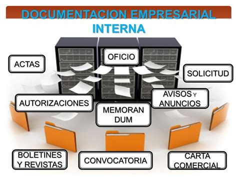 Inform Tica E Internet Documentaci N Empresarial Y Contable