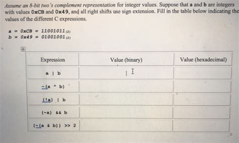 solved assume an 8 bit two s complement representation for