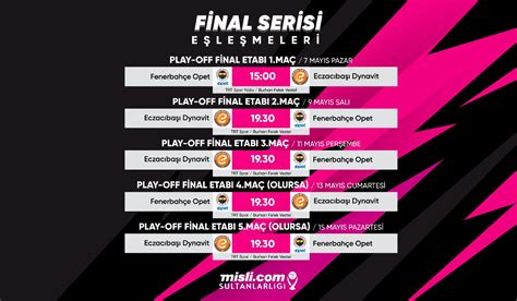 Misli Sultanlar Liginde Final Etabı Başlıyor Türkiye Voleybol