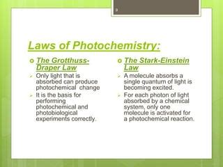 Photochemistry PPT