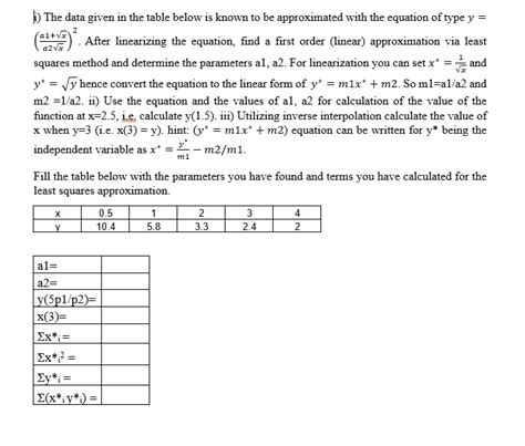 solved h the data given in the table below is known to be approximated with the equation of