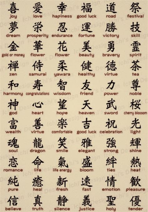 Pin By Nate On Runes Japanese Tattoo Words Chinese Symbol Tattoos