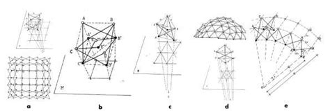 piñero s methods a square grids b triangular and rectangular grids download scientific
