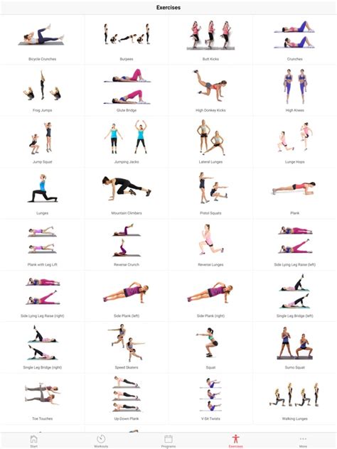 Hourglass Body Shape Training EOUA Blog
