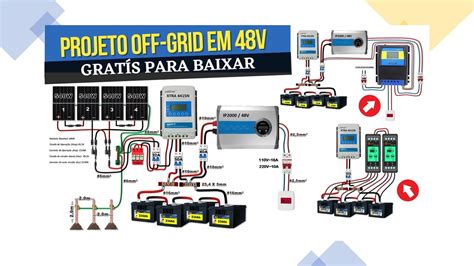 Projeto De ENERGIA SOLAR OFF GRID EM 48V Completo A CHAVE ATS E