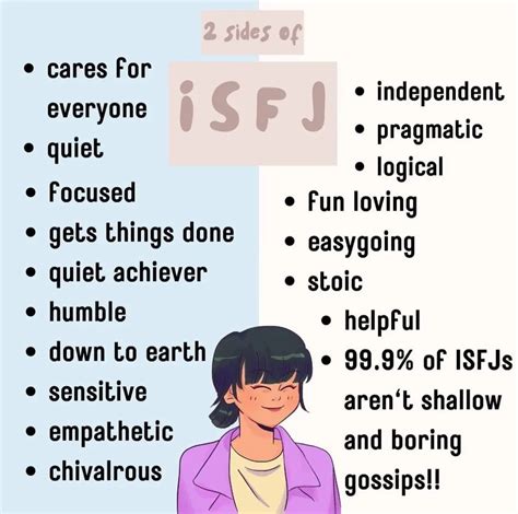 Isfj Mbti Personality Psychology Hilarious Funny Memes Myers