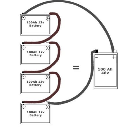 Linking Batteries In Series