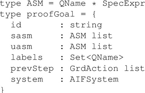 [pdf] an interactive verification tool for synchronous reactive systems semantic scholar