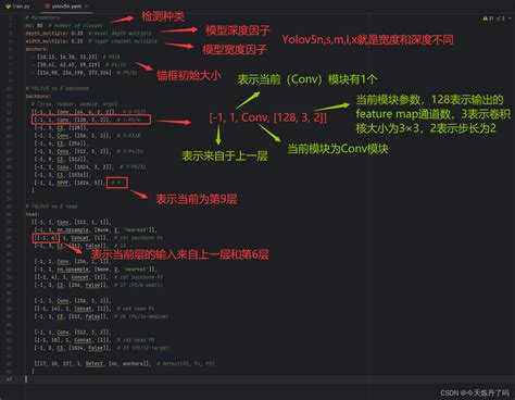 三分钟学会使用系列（yolov5） yolov5 yaml文件解读！ yolov5 yaml解析 csdn博客