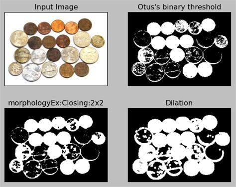 watershed algorithm opencv 3 x with python by example second edition