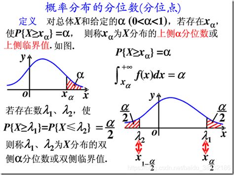 python中numpy库的percentile函数 python 按四分位数分类 csdn博客