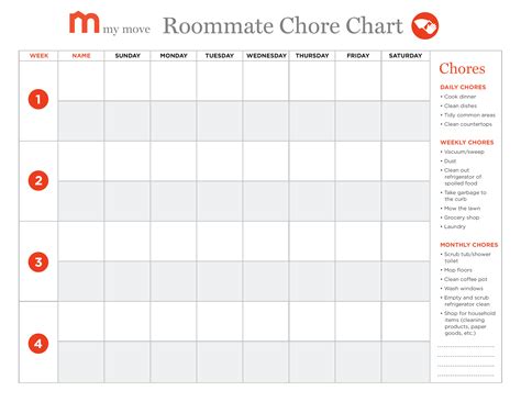 A Comprehensive Guide To Creating The Perfect Roommate Chore Chart