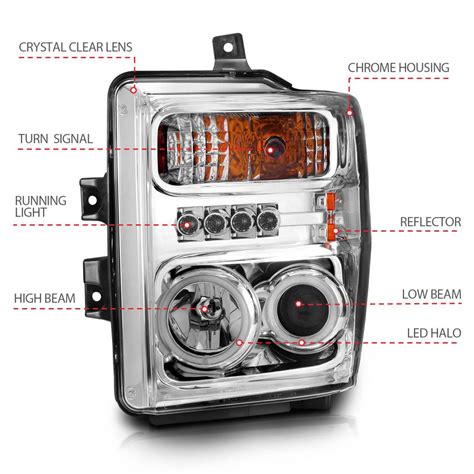 Anzo USA Projector Headlight Set W Halo Clear Lens 111167