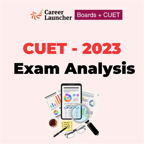 Cuet Exam Analysis Score Calculator Percentile Predictor Yt