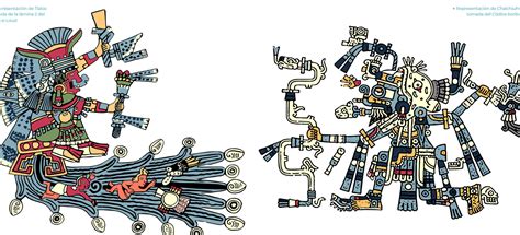 Tláloc La Biografía del Dios Azteca de la Lluvia Aprende Historia