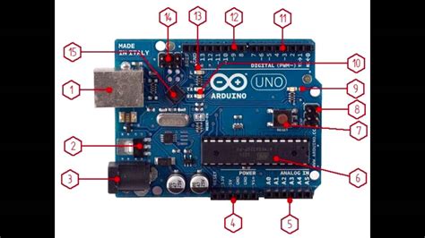estructura arduino