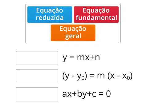 Equações de reta no plano cartesiano Match up