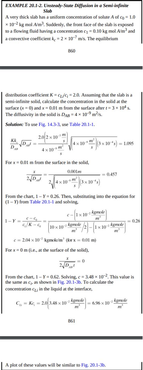 solved 20 1 3 unsteady state diffusion in several