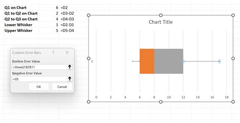 Descubre El Sorprendente Truco Para Hacer Un Diagrama De Caja En Excel