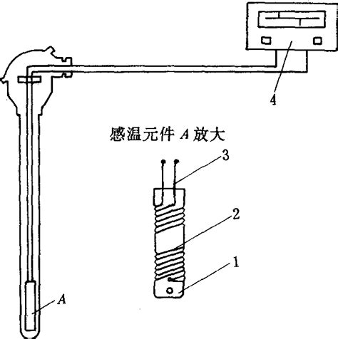 电阻温度计 中学教学百科 百科知识