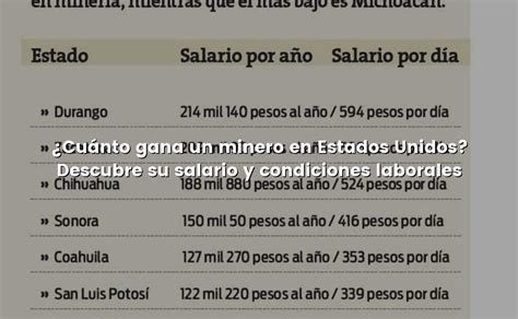 Cuánto gana un minero en Estados Unidos Descubre su salario y