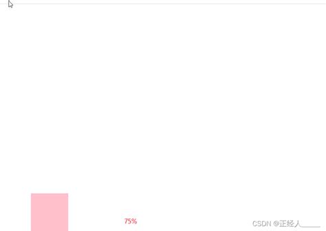 突破常规，掌握css3动画创新技巧 css 0 动画 csdn博客
