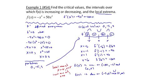 finding local extrema and increasing decreasing intervals mth 145 section 5 1 youtube