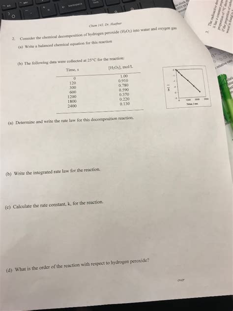 Balanced Chemical Equation For Decomposition Of Hydrogen Peroxide Into