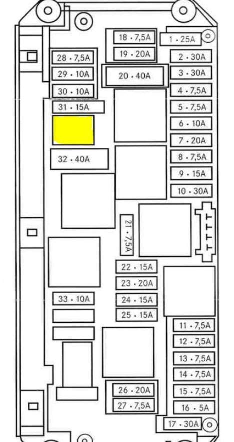 2011 Mercedes C300 Fuse Box Diagram Wiring Diagram Pictures