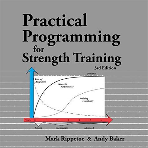 jp practical programming for strength training 3rd edition audible audio edition