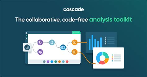 cascade advanced analysis built for teams