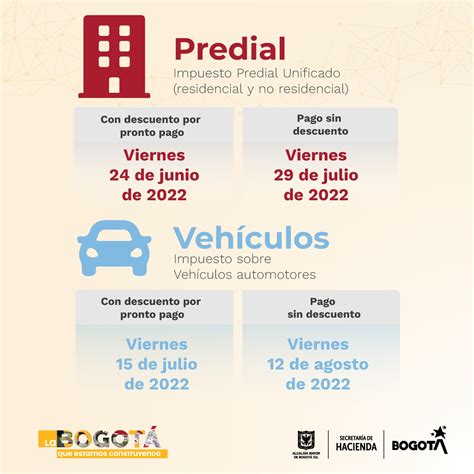 Pagar Impuesto Predial Bogota Image To U