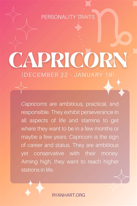 Capricorn For The Year 2024 Anne Maisie