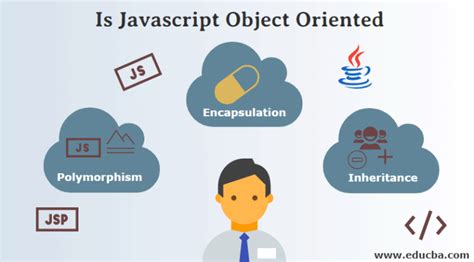 is javascript object oriented characteristics of object oriented