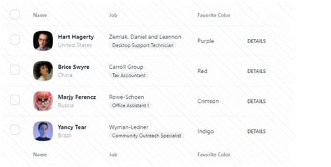 Stunning Tailwind Tables For Modern Web Design