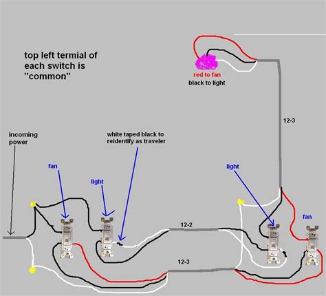 How To Wire A Ceiling Fan To A Light Switch Installing A W
