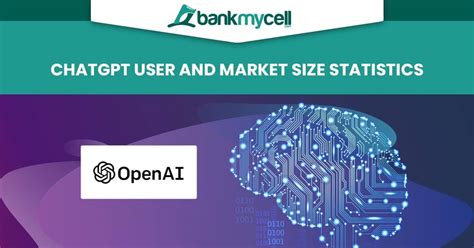 Chatgpt Number Of Users Market Size Statistics Mar