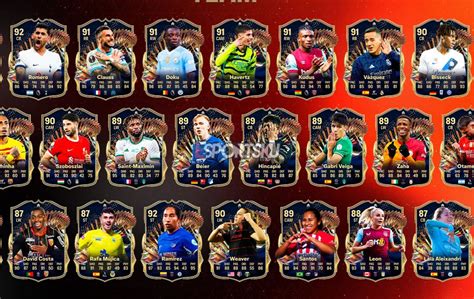 Kapan Rilis TOTS FC Mobile 24 Esportsku