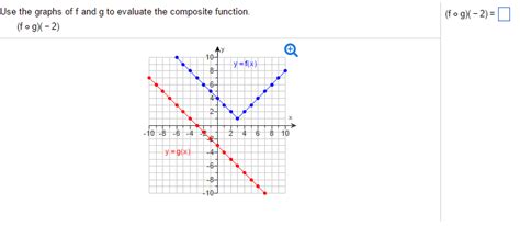 solved use the graphs of f and g to evaluate the composite