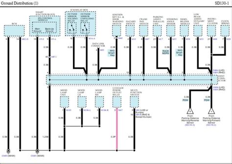 Ewd Kia Optima Vietnam Electrical Wiring Diagrams Auto Repair